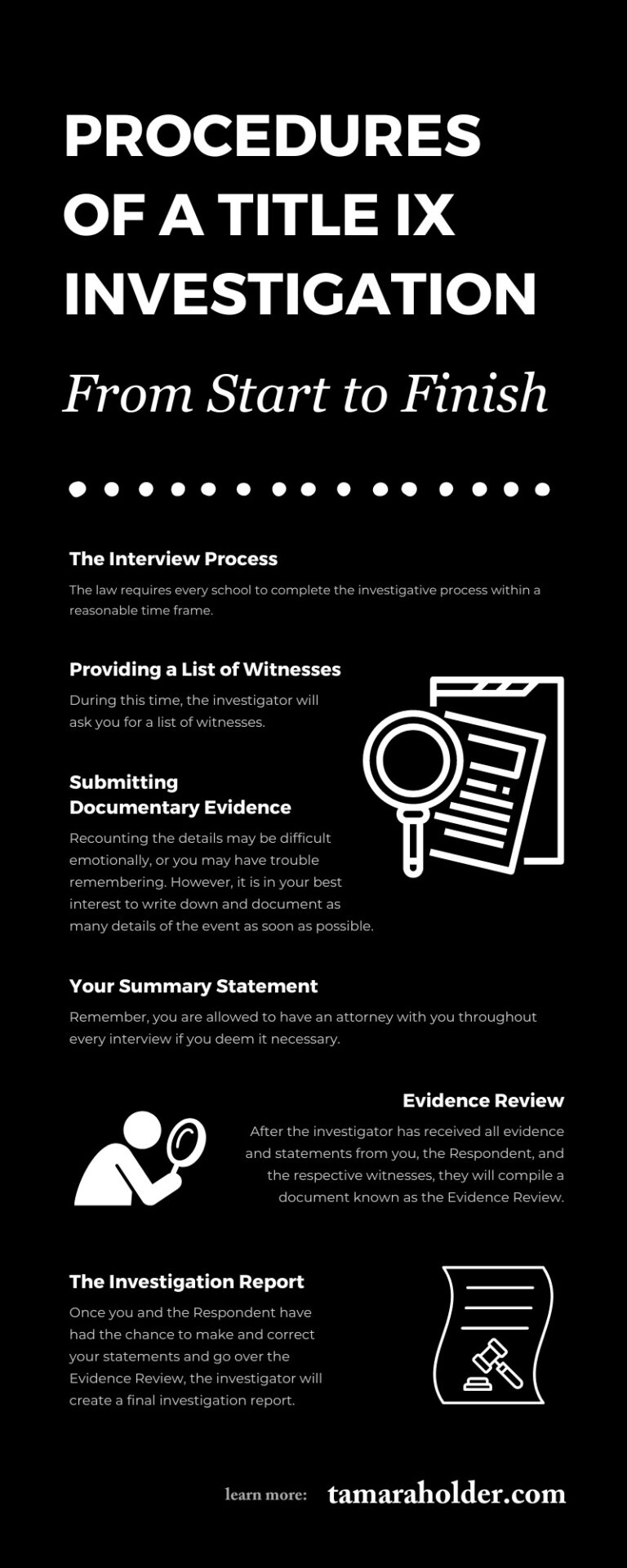 Procedures of a Title IX Investigation From Start to Finish